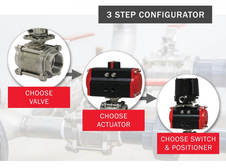 Configuring Automated Valve Packages – Dwyer Instruments Blog