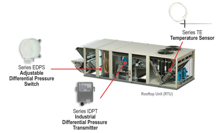 Series IDPT : UL standard 60335 – Signal2U